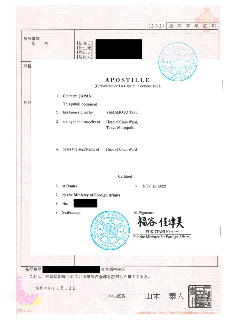 CUTBELL – Document attestation service in Japan